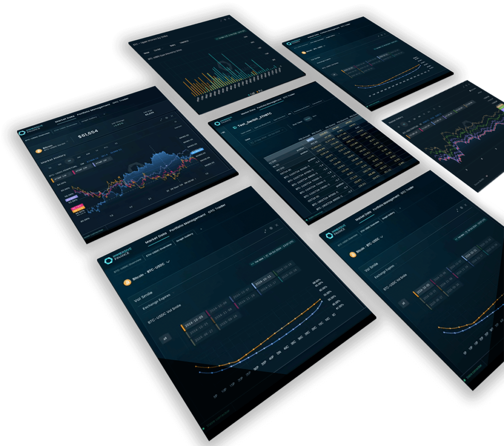 Immersive Finance | Portfolio Risk Management